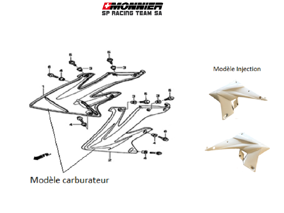 XRF 450 – Ecopes réservoir – SP Racing Team SA