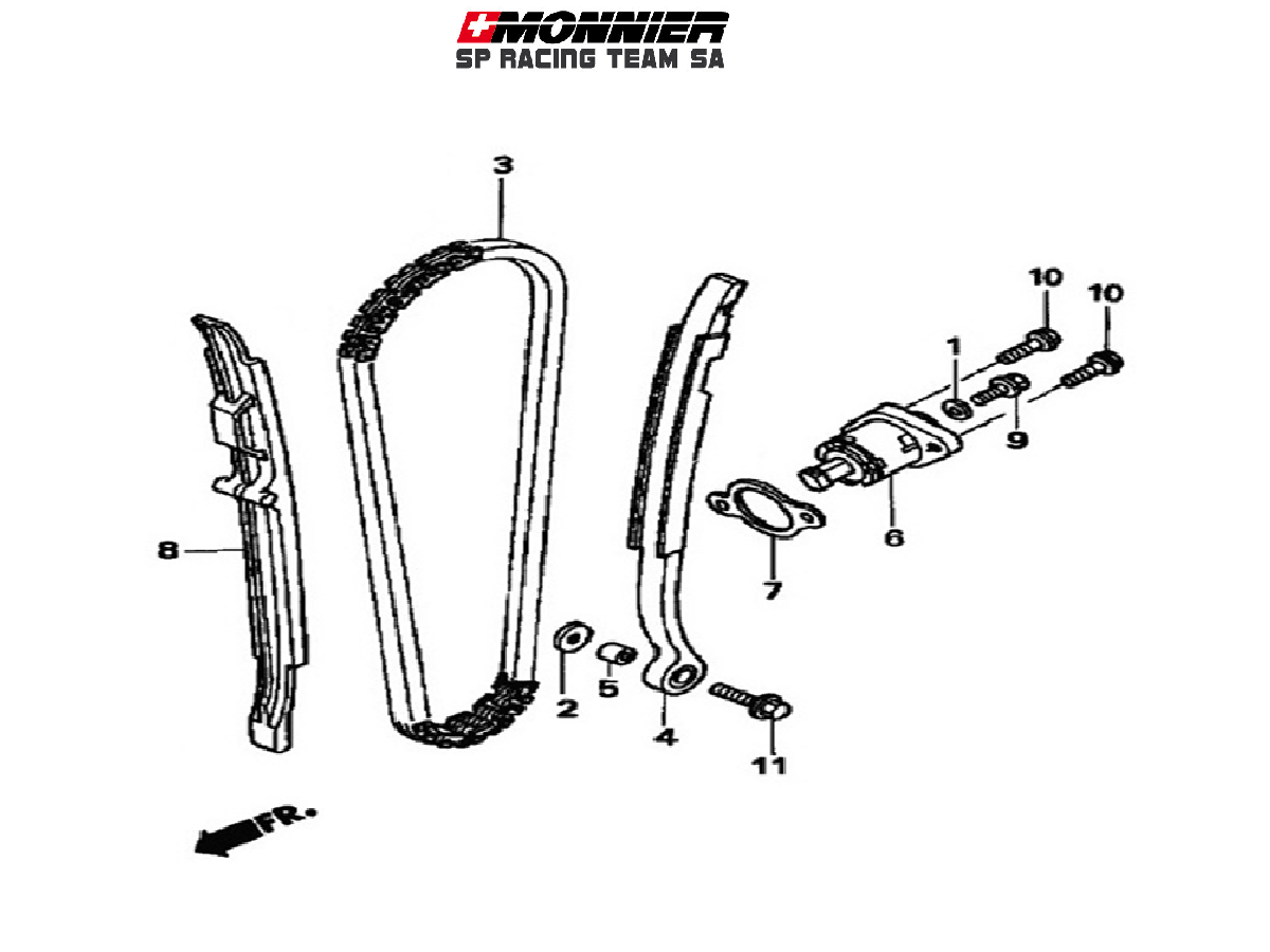 XRF 450 – Distribution – SP Racing Team SA